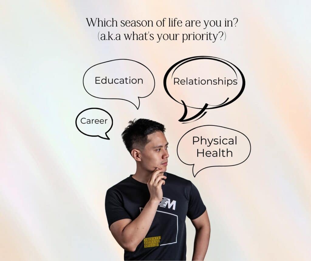 Train according to your season of life. | MOVE Private Fitness Studio